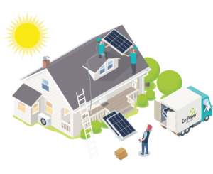 Home – EcoPower - EcoPower São Paulo